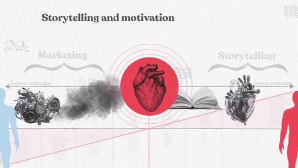 Storytelling and motivation – Ministory